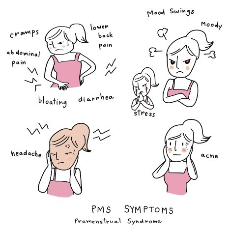 Tips to Calm and Prevent PMS Symptoms – Women's Integrative Health