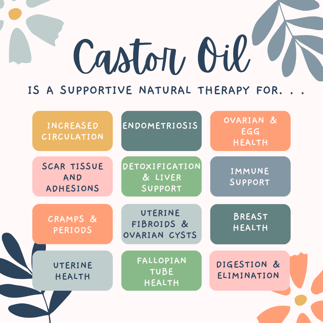 Castor Oil Therapy for Reproductive Health – Women's Integrative Health