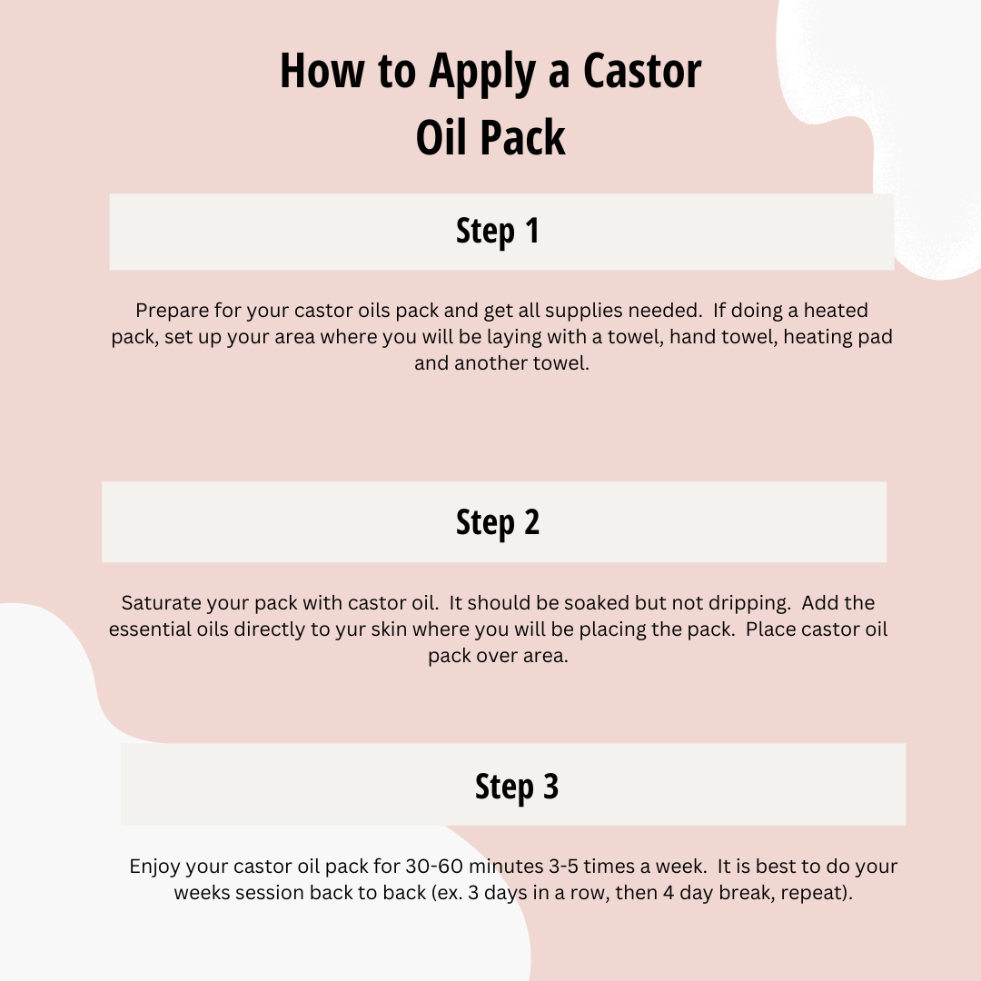 Castor Oil Therapy for Reproductive Health – Women's Integrative Health